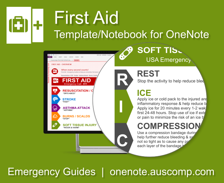First Aid - Guide Cards for OneNote. When every second counts ...