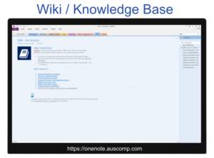 Intranet-Wiki - Productivity Solutions by Auscomp.com
