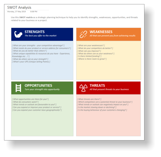 PM for OneNote - SWOT Analysis - Productivity Solutions by Auscomp.com