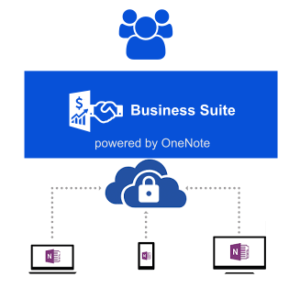 Business Suite for OneNote