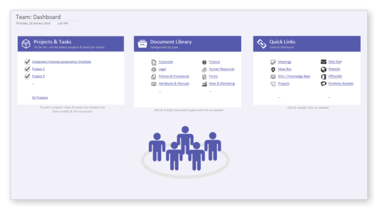 Teams for OneNote - Templates for Microsoft 365