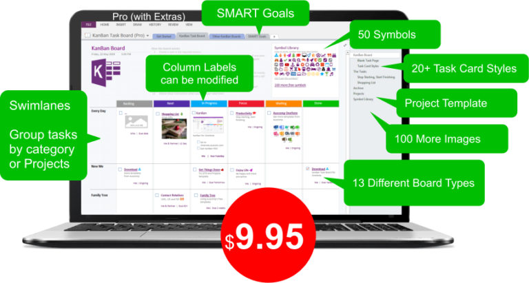 Auscomp KanBan for OneNote Pro-RedDot V4 - Productivity Solutions by ...