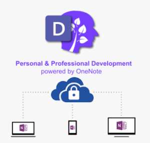 Personal and Professional Development Templates for OneNote.