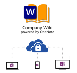 Company Wiki powered by OneNote