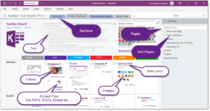 Why OneNote is the little powerhouse of Microsoft 365 - Templates for ...
