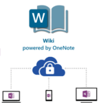 OneNote Wiki Templates