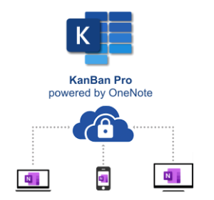 KanBan Board for OneNote - Visualize Your Tasks & Projects