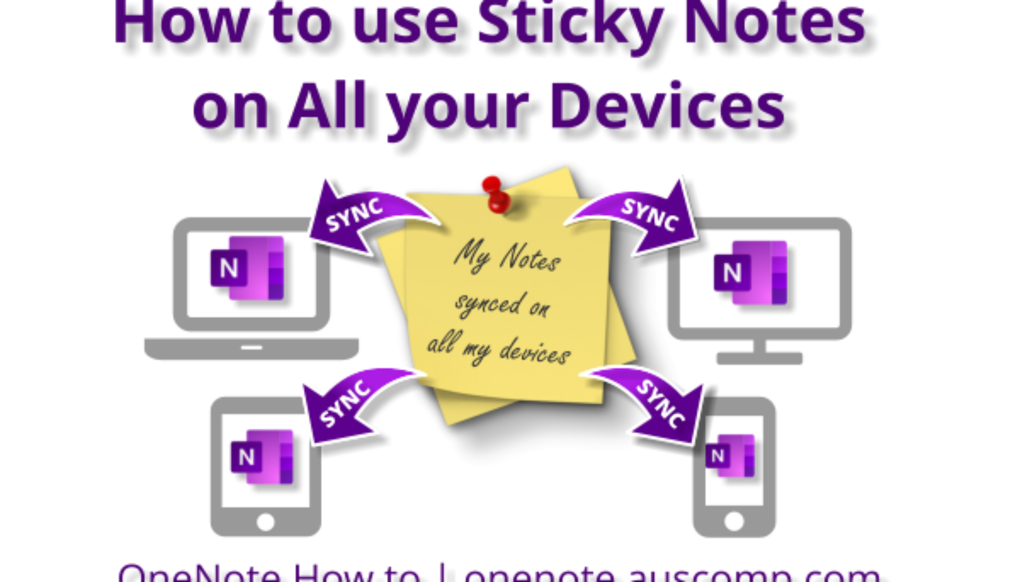 How to Archives - Productivity Solutions by Auscomp.com