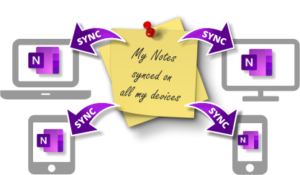 How to use Microsoft Sticky Notes across all your devices