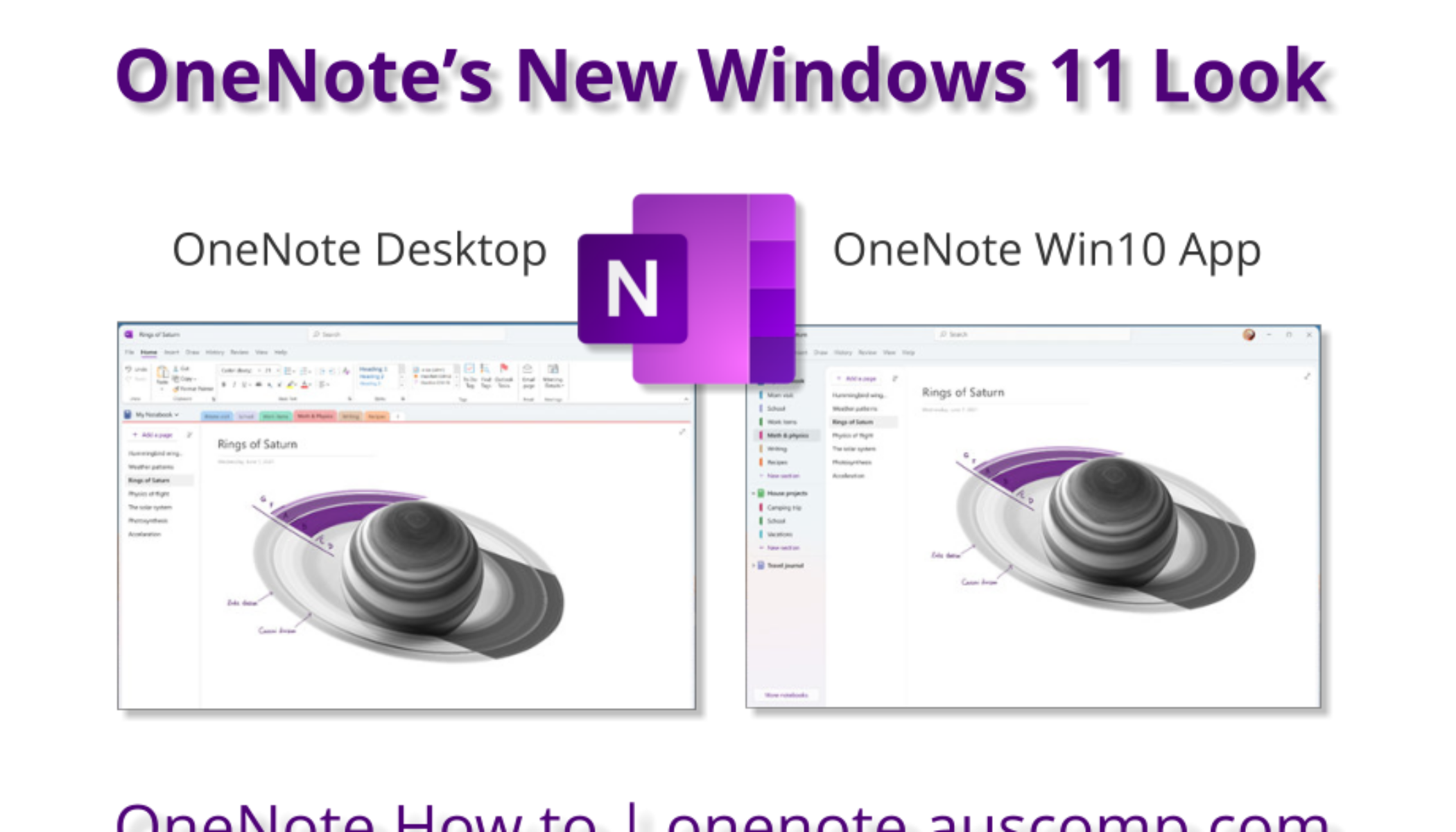OneNote Archives - Page 2 of 30 - Templates for OneNote by Auscomp.com