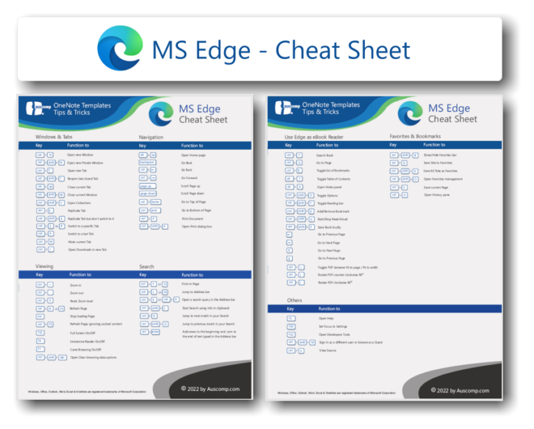 MS Edge Cheat Sheet