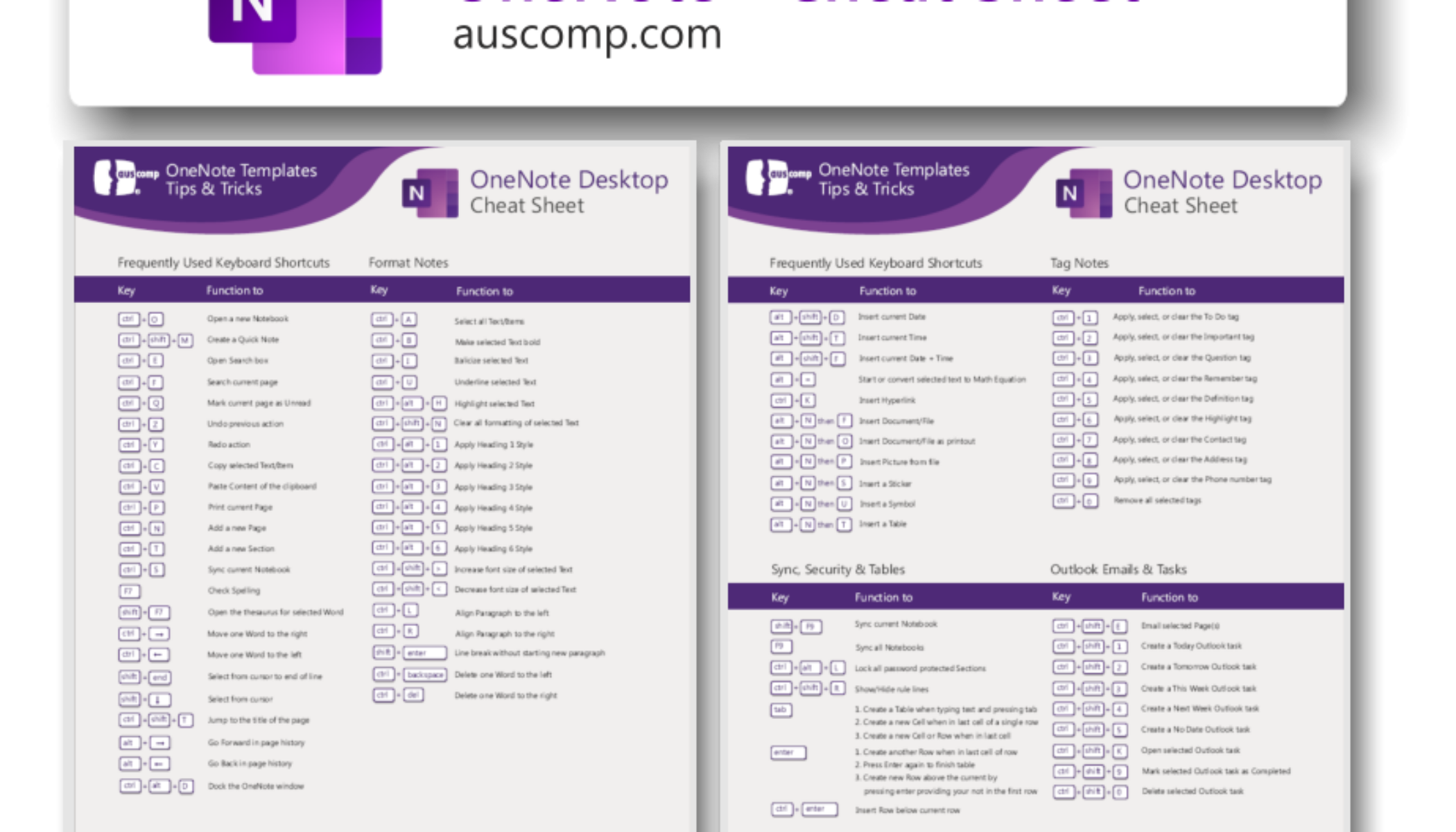 CheatSheet Archives - Templates for Microsoft 365