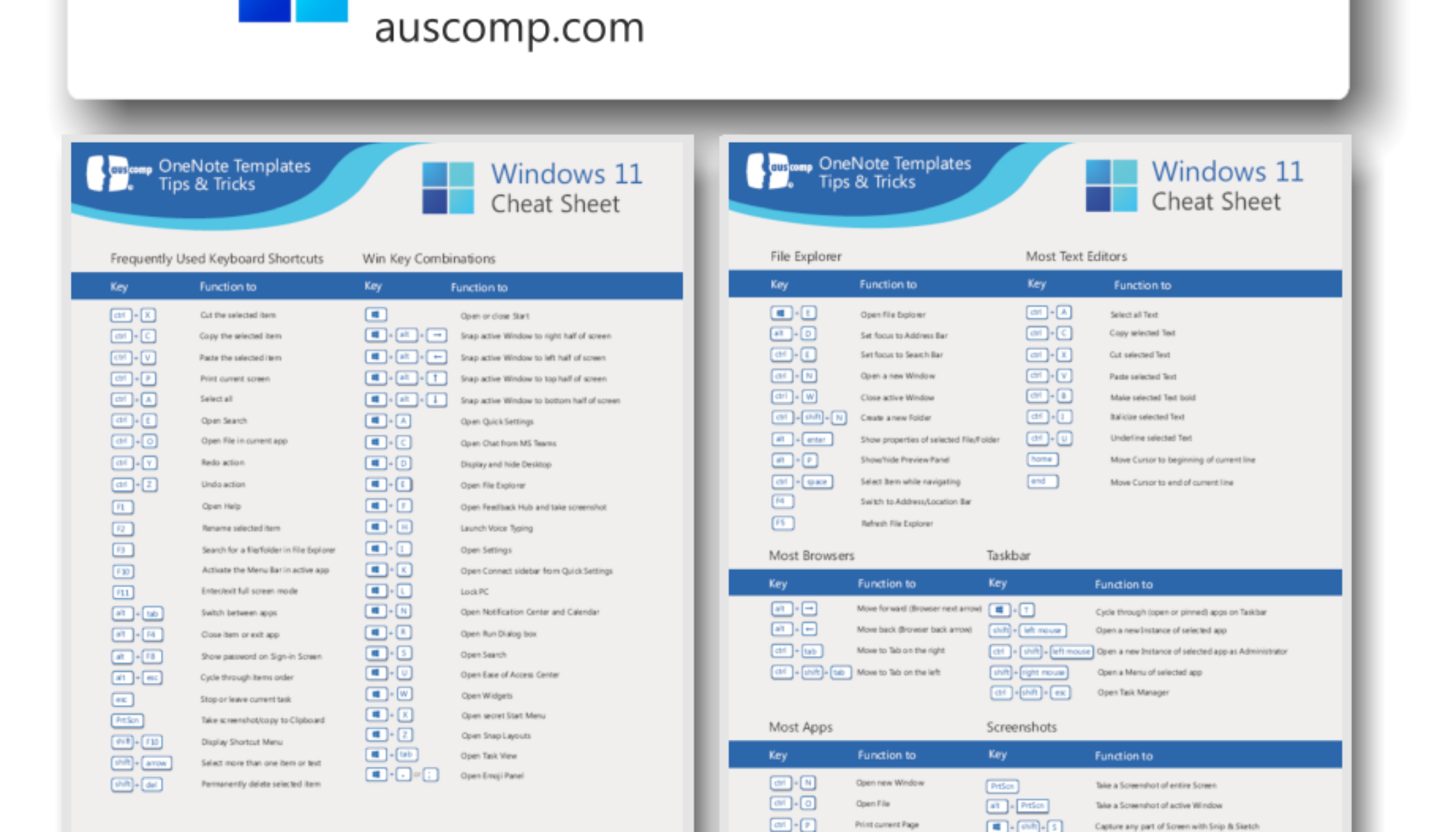 CheatSheet Archives - Templates for Microsoft 365