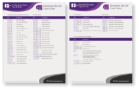 Cheat Sheets for Windows, Office 365 & Social Media
