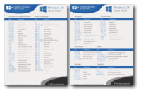 Cheat Sheets for Windows, Office 365 & Social Media