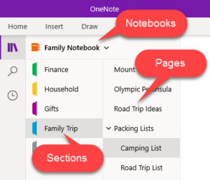 Structure OneNote to stay organized and how to use Templates