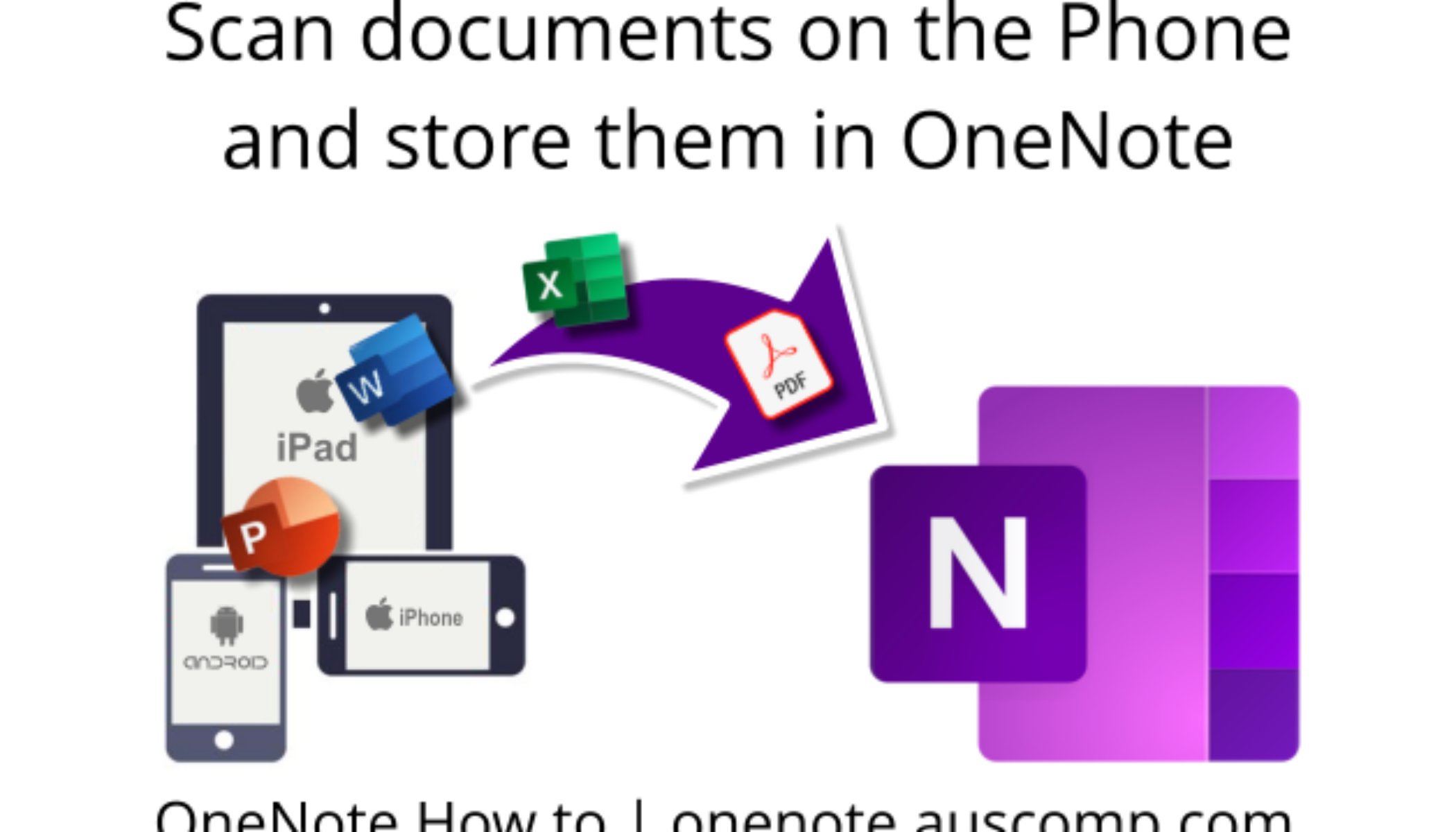 OneNote Archives - Productivity Solutions by Auscomp.com