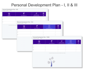 The Power of Personal Development with OneNote Templates