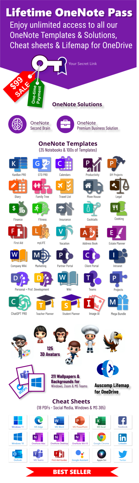 OneNote Template Pricing - Productivity Solutions by Auscomp.com