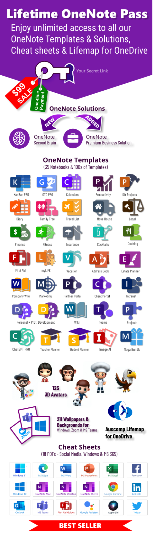 Import / Installation Instructions for our Free & PRO OneNote Templates ...