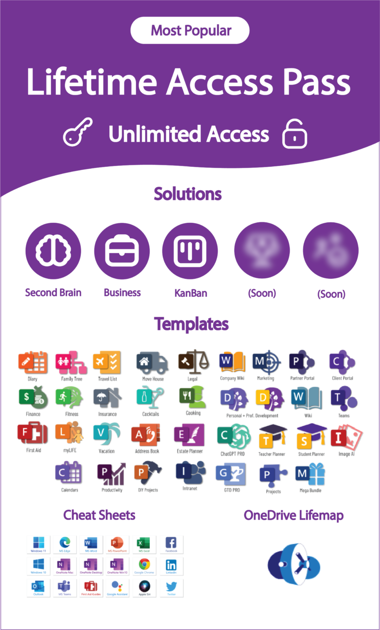 OneNote Template Pricing - Productivity Solutions by Auscomp.com