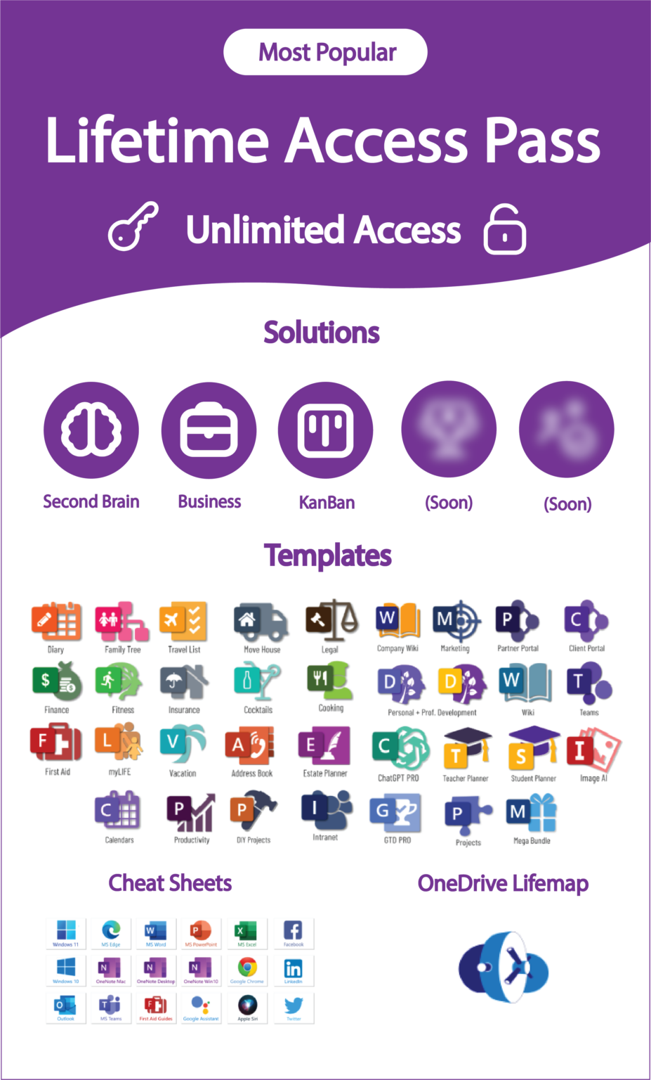 OneNote Template Pricing - Productivity Solutions by Auscomp.com