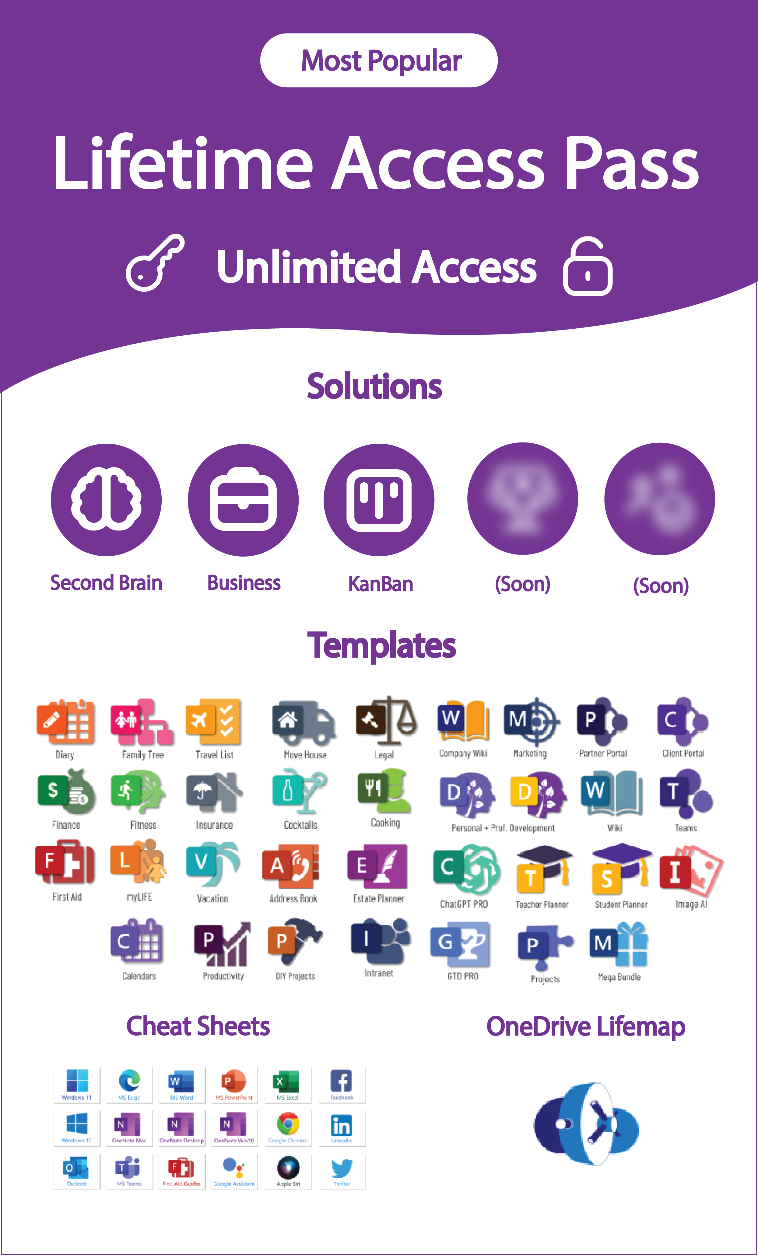 OneNote Template Pricing - Productivity Solutions by Auscomp.com
