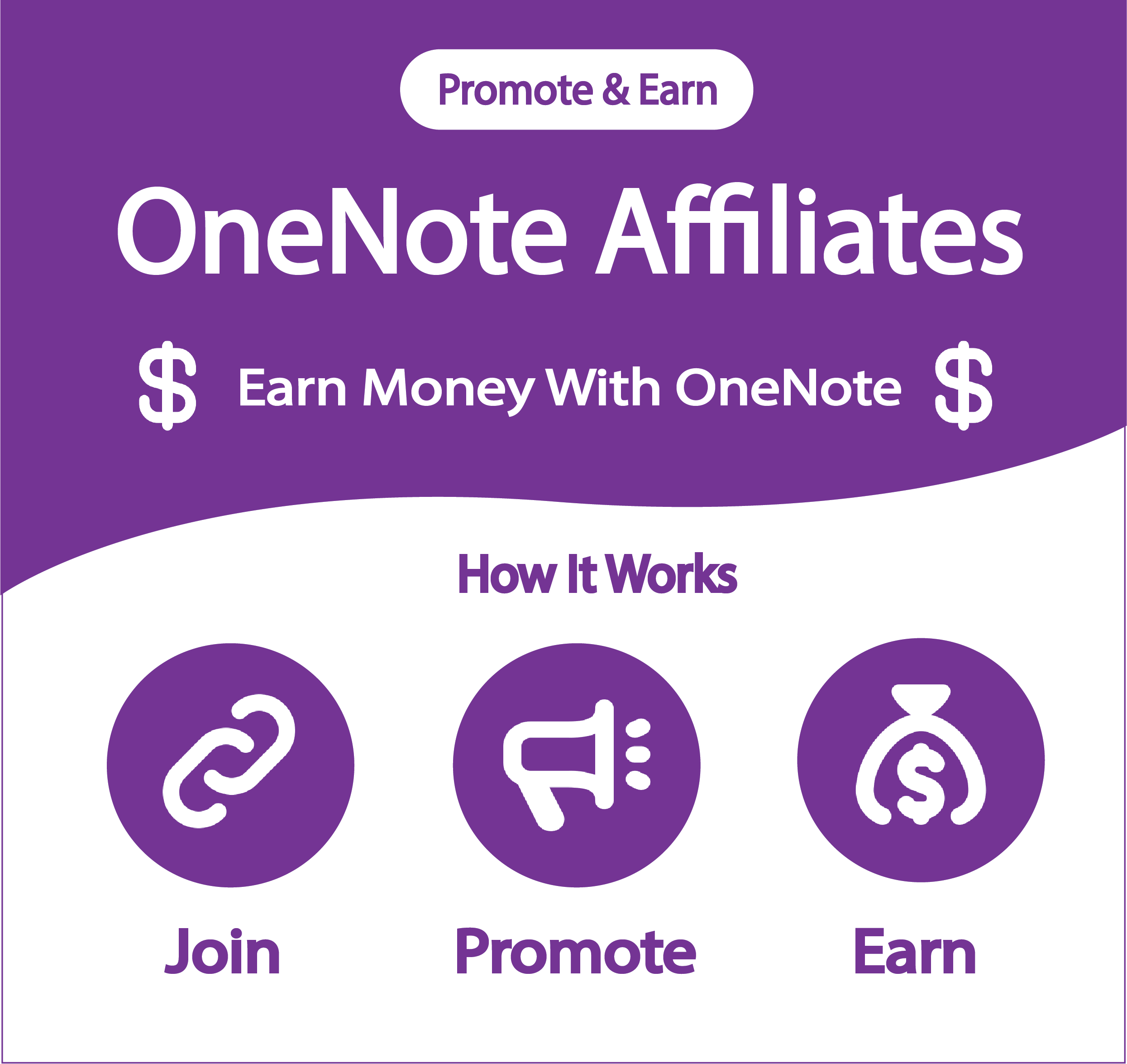 Success! Enjoy your FREE OneNote Templates - Productivity Solutions by ...