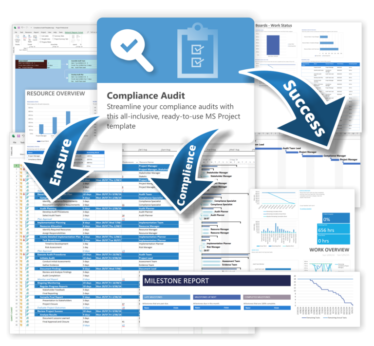 Ultimate MS Project Templates Collection | Boost Your Project Management"