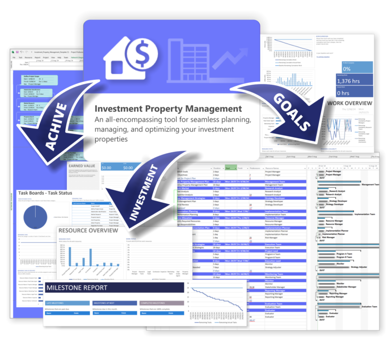Ultimate MS Project Templates Collection | Boost Your Project Management"