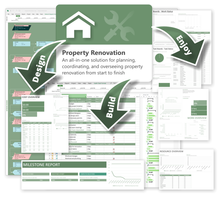 Ultimate MS Project Templates Collection | Boost Your Project Management"