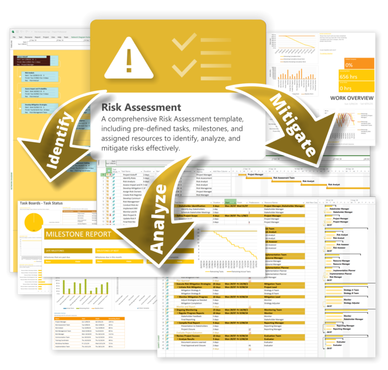 Ultimate MS Project Templates Collection | Boost Your Project Management"