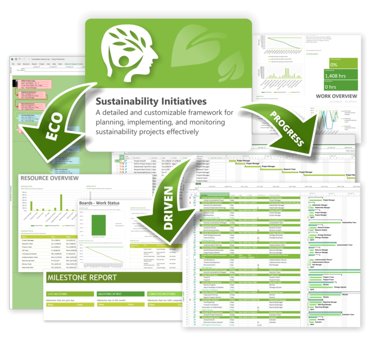 Ultimate MS Project Templates Collection | Boost Your Project Management"
