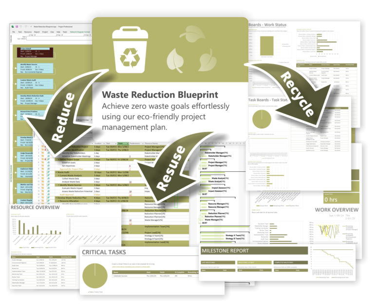 Ultimate MS Project Templates Collection | Boost Your Project Management"