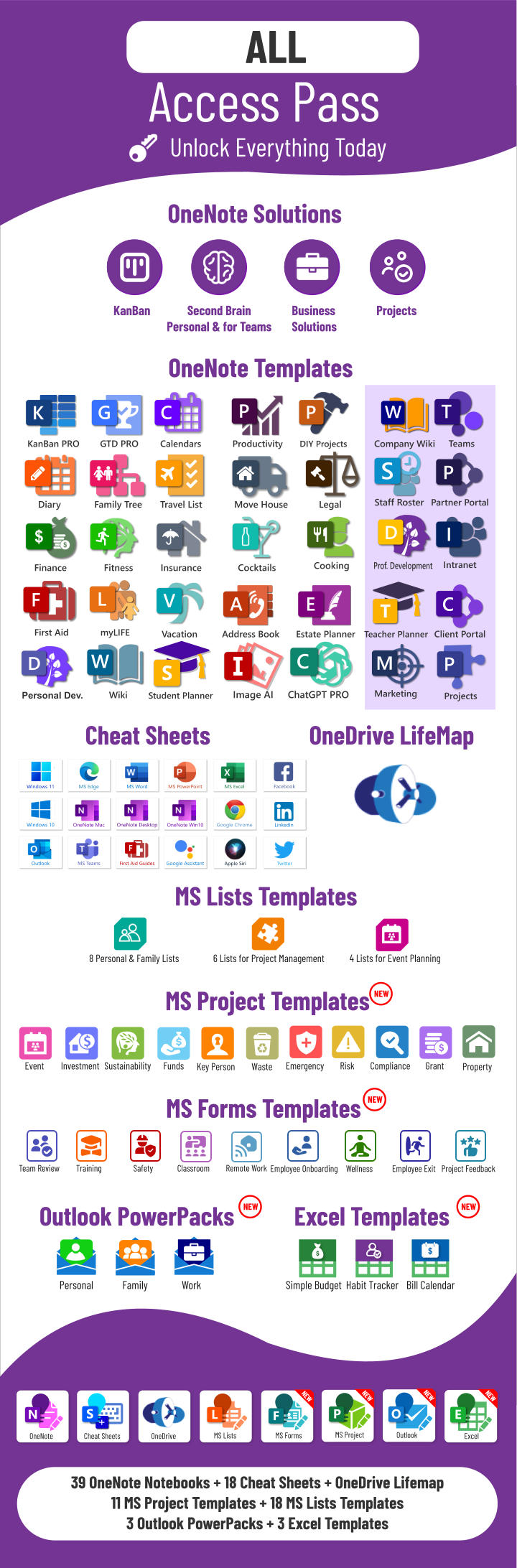 Lifetime All Access Pass - Templates for Microsoft 365 Lifetime All Access Pass - Templates for Microsoft 365