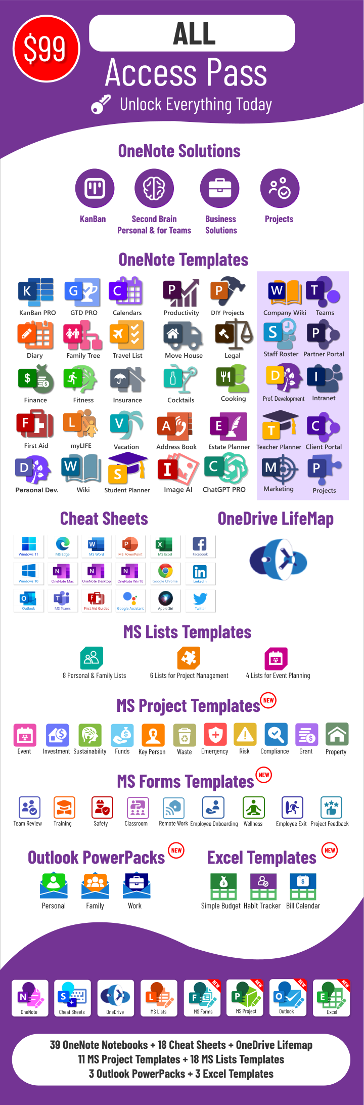 Download Free OneNote Templates