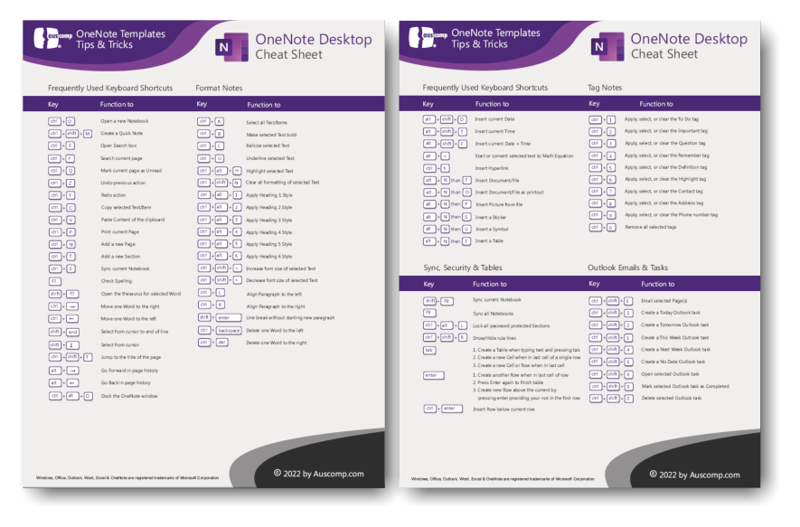 Cheat Sheets for Windows, Office 365 & Social Media