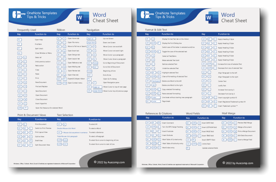 Cheat Sheets for Windows, Office 365 & Social Media