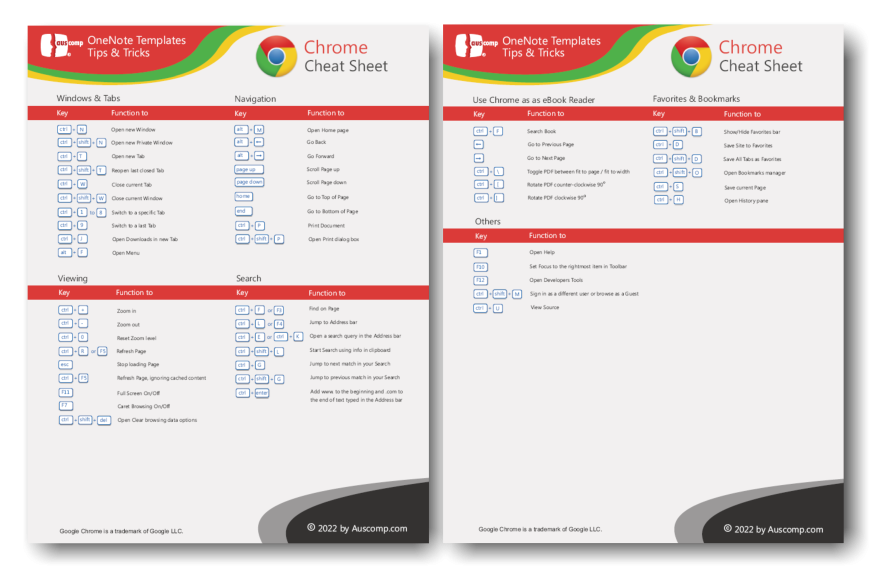 Cheat Sheets for Windows, Office 365 & Social Media